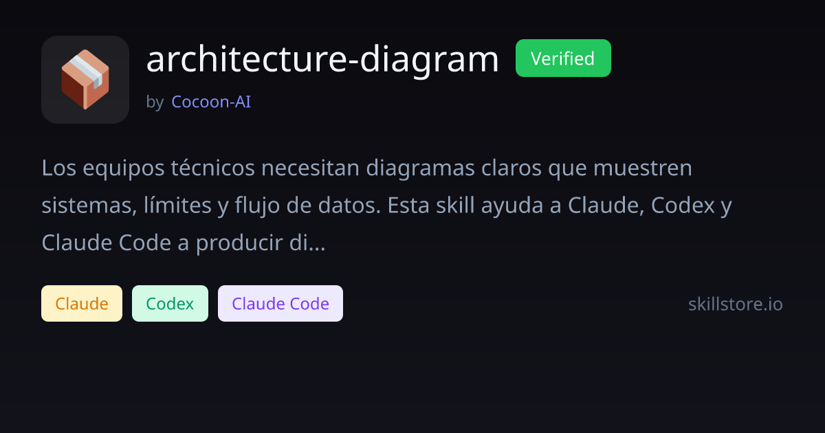 architecture-diagram - Generar diagramas de arquitectura - Skillstore