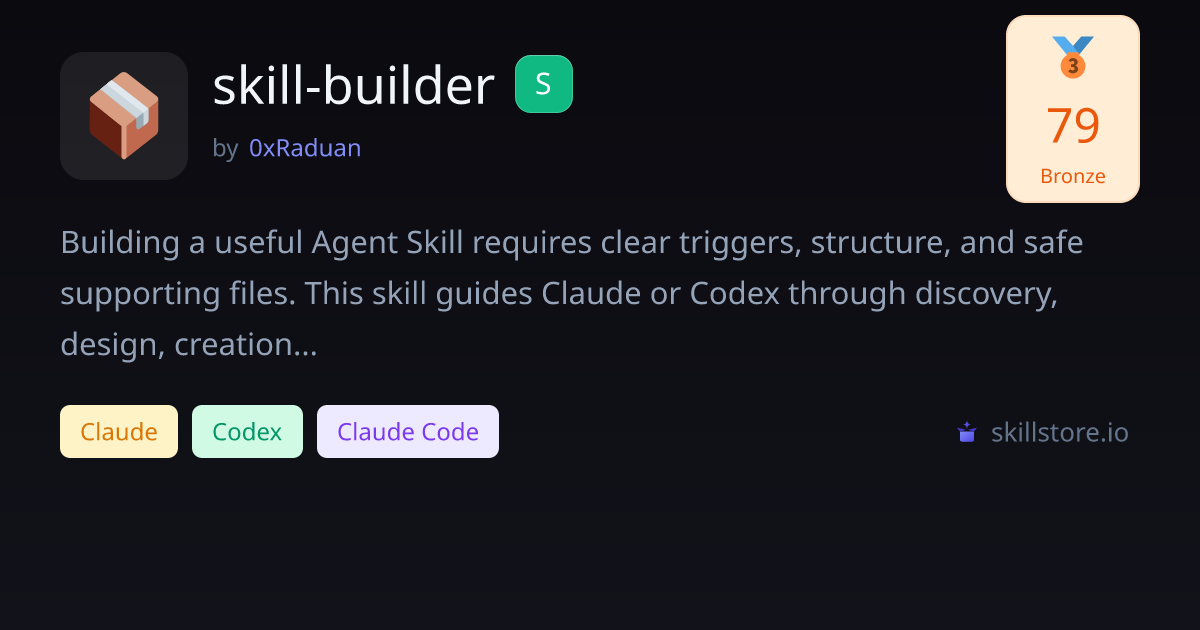 skill-builder - Build custom Agent Skills - Skillstore