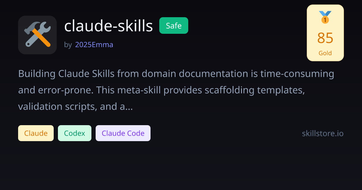 claude-skills - Create and validate Claude Skills - Skillstore
