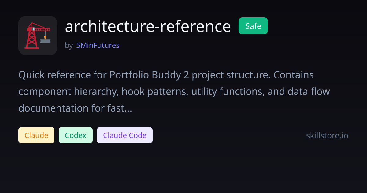 architecture-reference - Get Portfolio Buddy 2 architecture reference ...