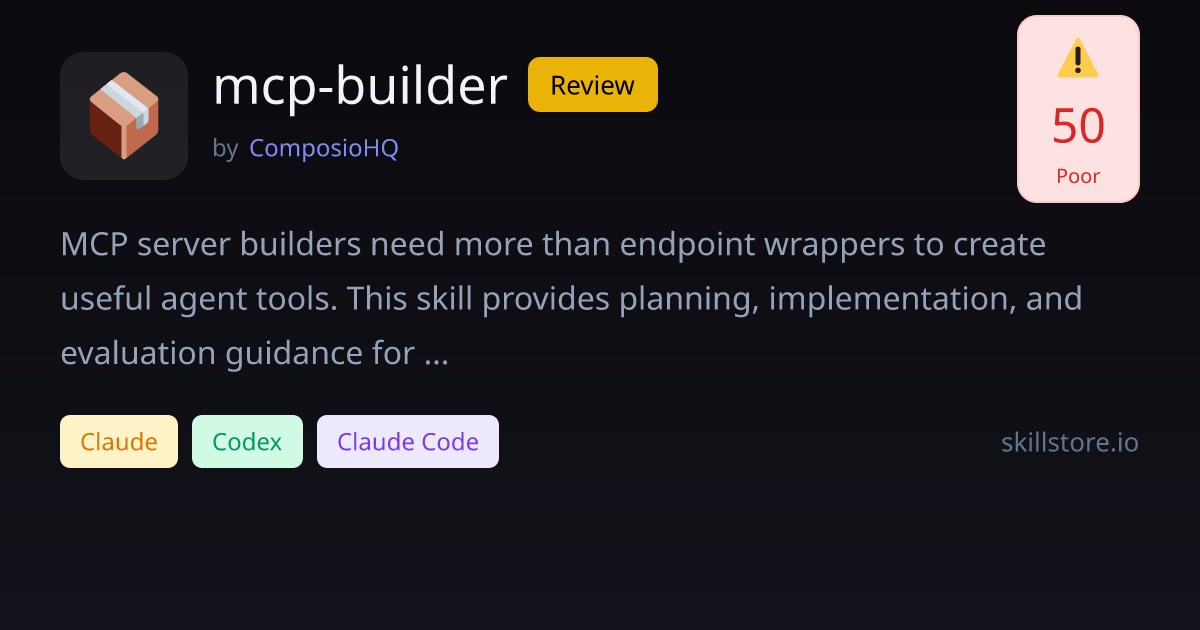 mcp-builder - Build MCP Servers for External API Integration - Skillstore