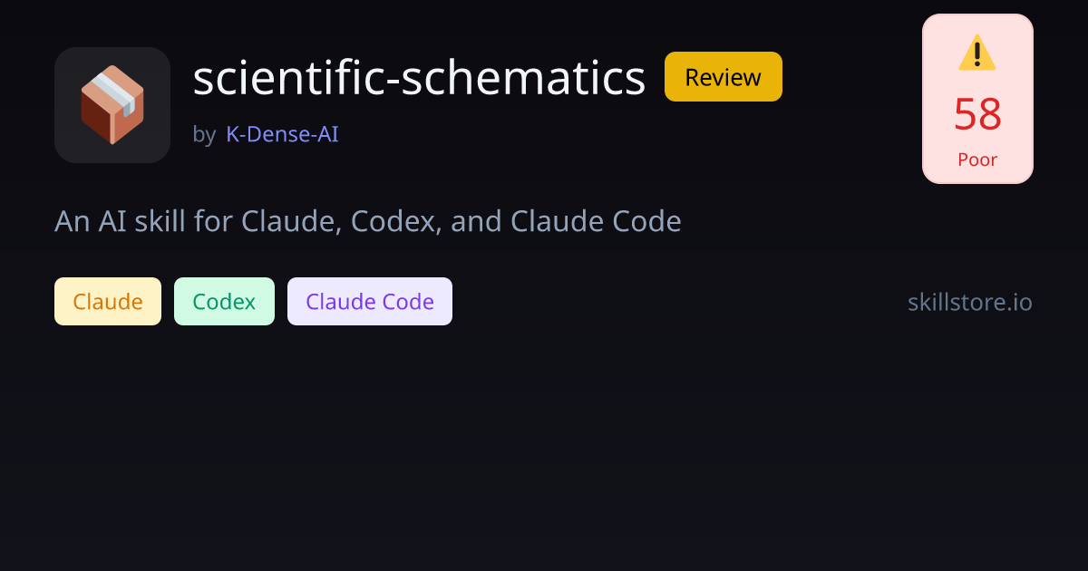 scientific-schematics - Scientific Schematics - Skillstore