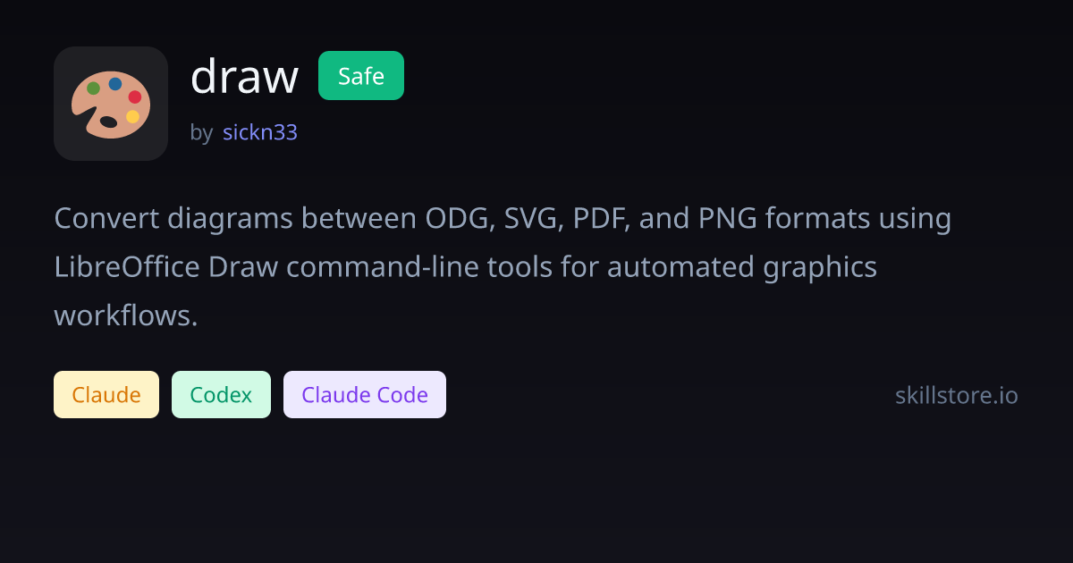 draw - Create Vector Graphics with LibreOffice Draw - Skillstore
