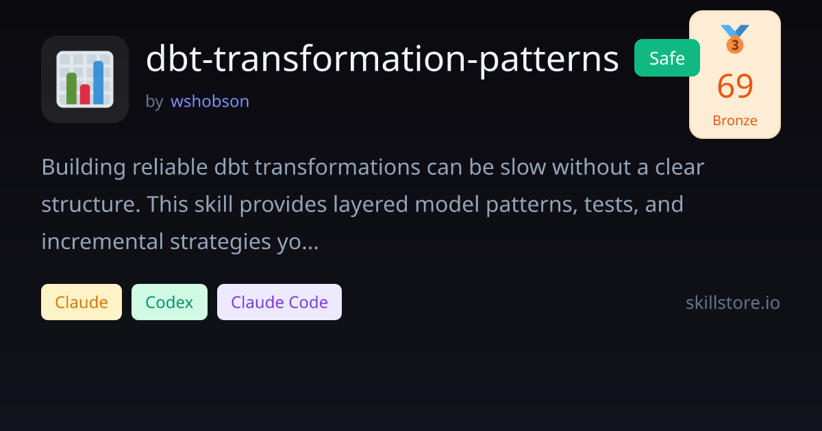 dbt-transformation-patterns - Build dbt models with proven patterns ...
