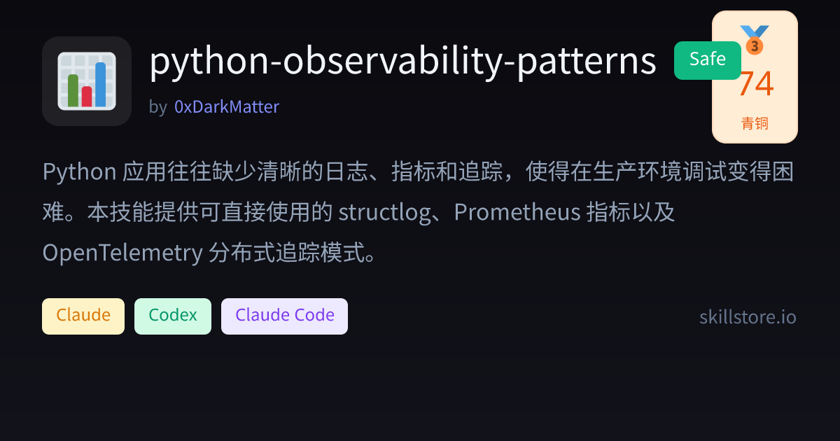 python-observability-patterns - 为 Python 应用添加可观测性 - Skillstore