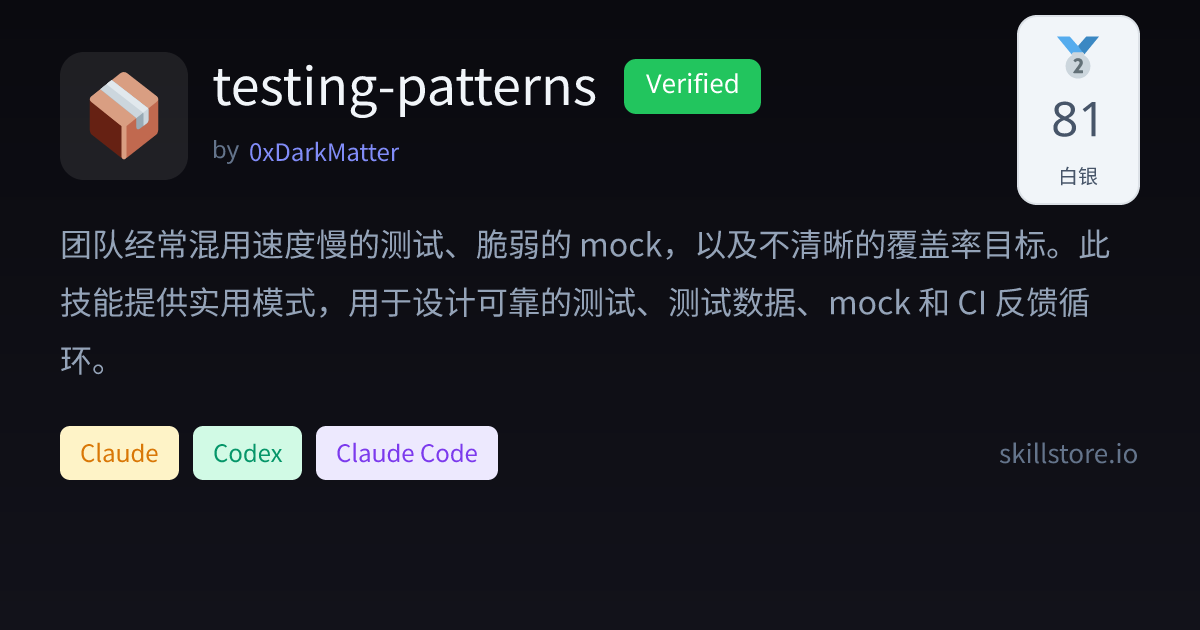 testing-patterns - 应用测试模式 - Skillstore