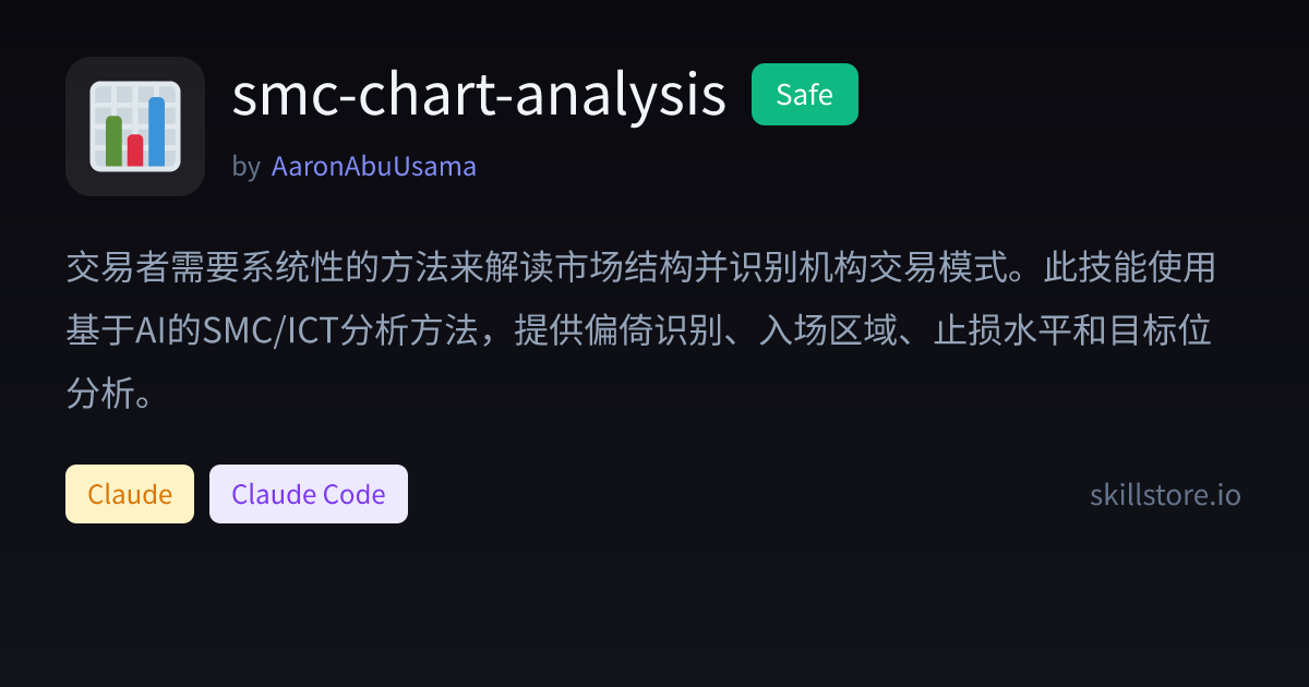 smc-chart-analysis - 使用智能资金概念分析市场 - Skillstore