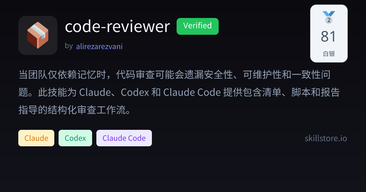 code-reviewer - 使用自动化检查审查代码 - Skillstore