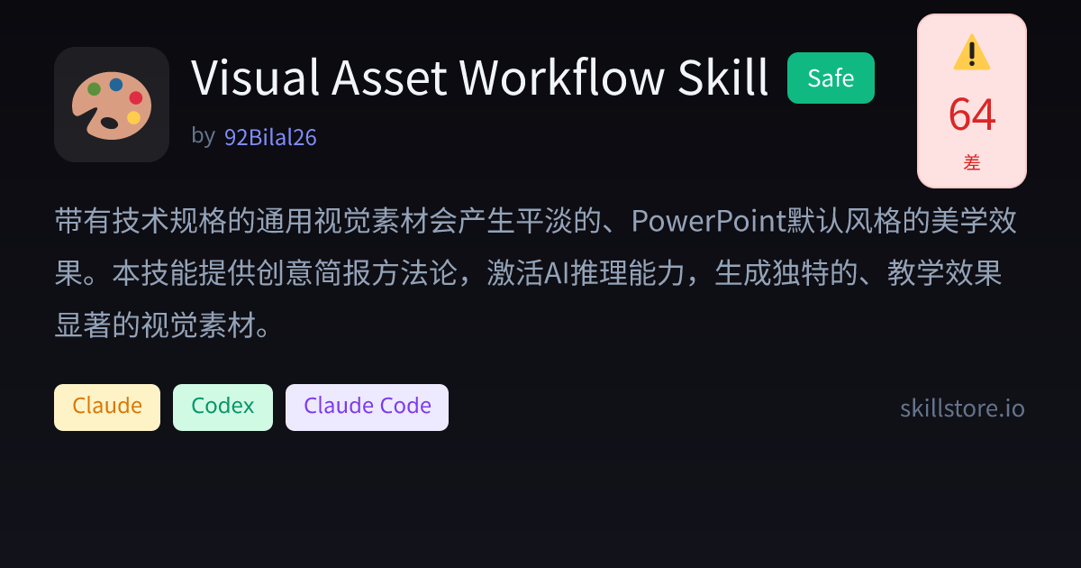 Visual Asset Workflow Skill - 生成专业教育视觉素材 - Skillstore