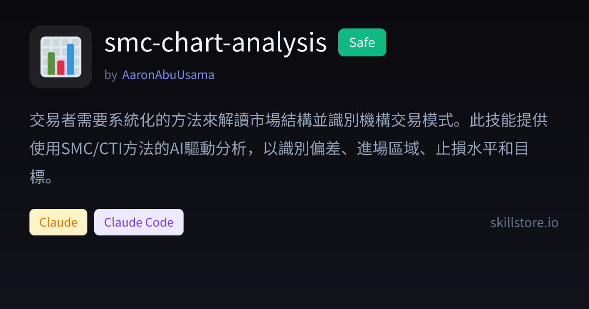 smc-chart-analysis - 使用聰明錢概念分析市場 - Skillstore